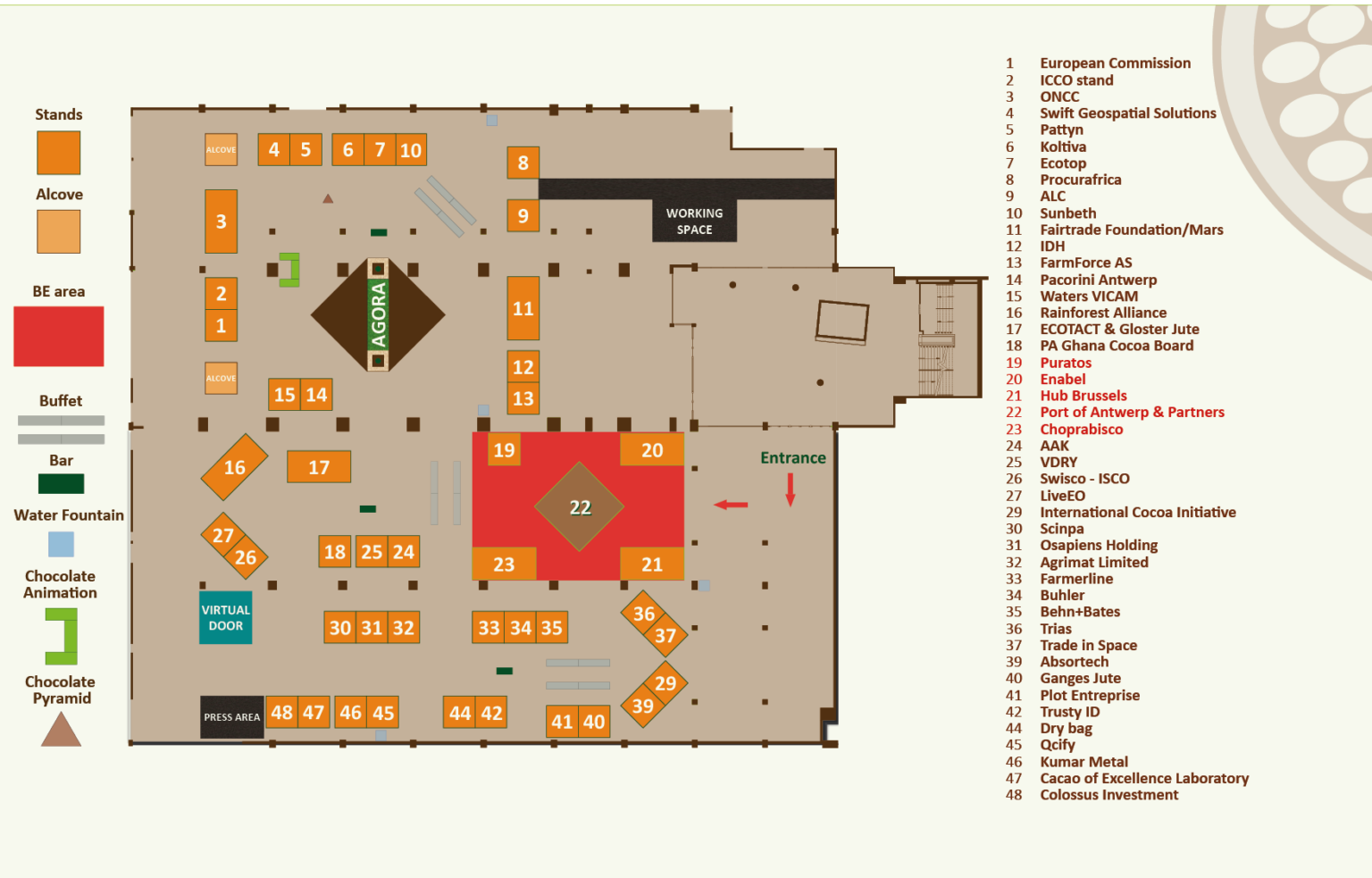 Global Village - World Cocoa Conference 2024